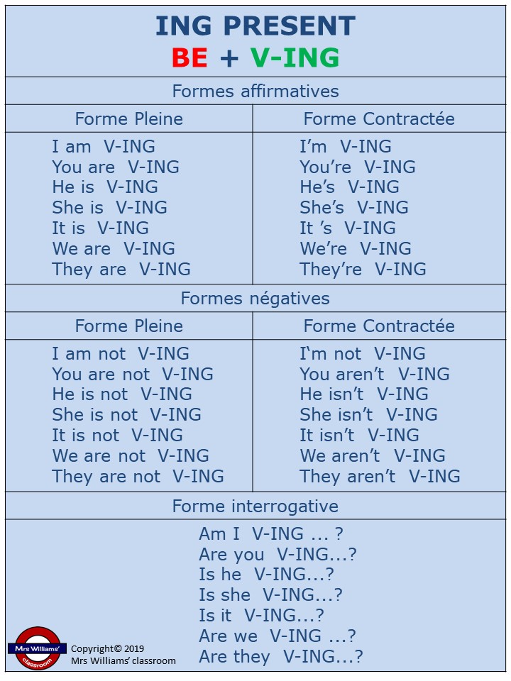 Mrs Williams' Classroom